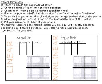 Linear Vs Nonlinear Activities Card Sort Poster By Mrs D S Classroom