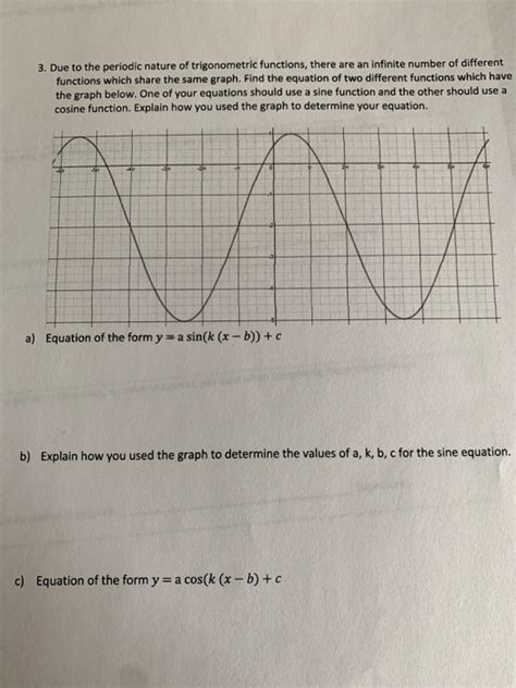 Solved Due To The Periodic Nature Of Trigonometric Chegg