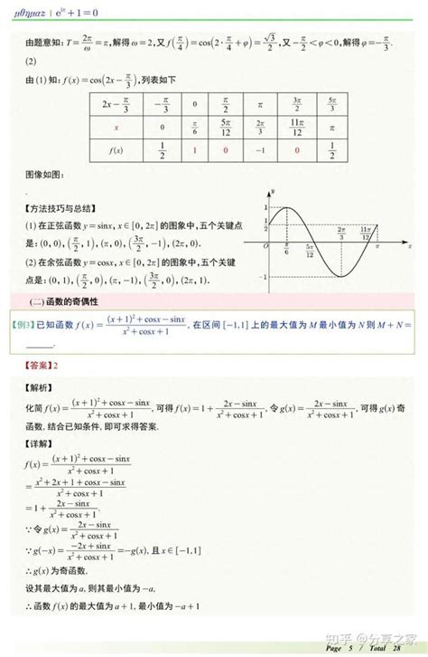 高中数学三角函数图象与性质常考题型汇总 知乎