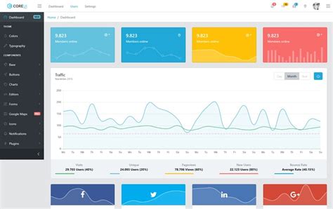 50 Free Bootstrap Admin Dashboard Templates 2022