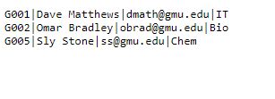 Solved Topics Dictionary File Looping Functions Chegg