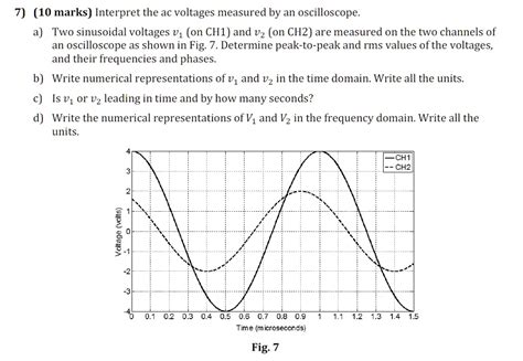 Solved 7 10 Marks Interpret The Ac Voltages Measured By An Oscilloscope A Two Sinusoidal