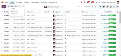 How To Set Up And Use Sales Quotations In Odoo 18
