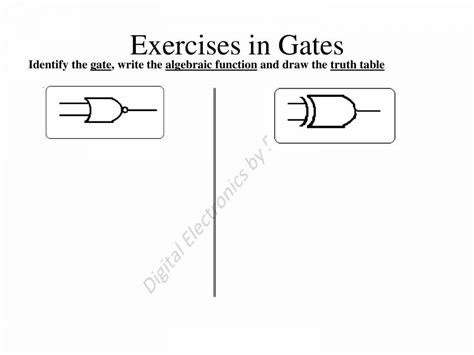 Digital Electronics Binary Codes And Logic Gates PowerPoint Slides LearnPick India