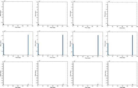 figure 1 from a video processing algorithm using temporal