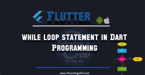 While Loop Statement In Dart Programming