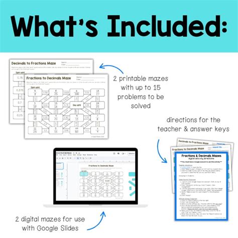 Fractions And Decimals Mazes 6th 7th Grade Math Worksheet And Digital