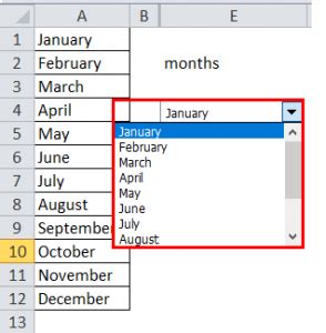 Combo Box In Excel Examples How To Create Combo Box In Excel