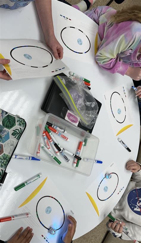 Ozobot Robots To Code And Create With Ozobot Robots To Code And Create With