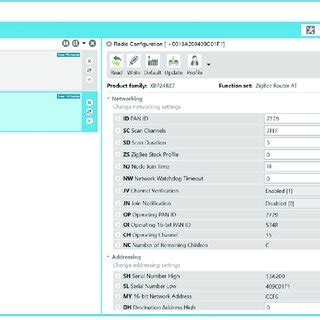 ZigBee Coordinator Configuration Download Scientific Diagram