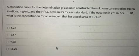 Solved A Calibration Curve For The Determination Of Aspirin