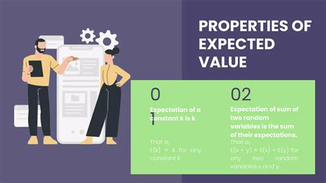 42 Expected Values Of Continuous Random Variablespptx Physics Science