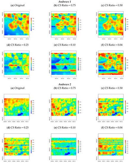 Deep Convolutional Compressed Sensing Based Adaptive 3d Reconstruction Of Sparse Lidar Data A