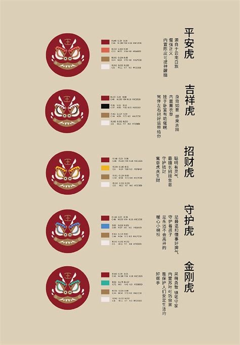 山西非物质文化遗产—黎侯虎文创设计 全糖很甜 站酷zcool