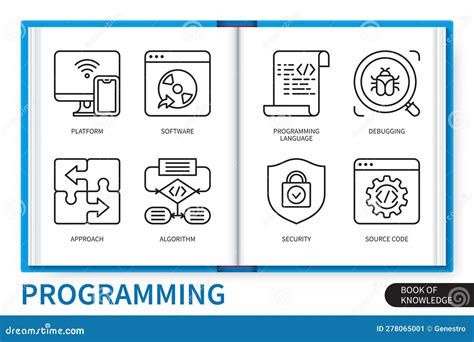 programming infographics linear icons collection stock illustration