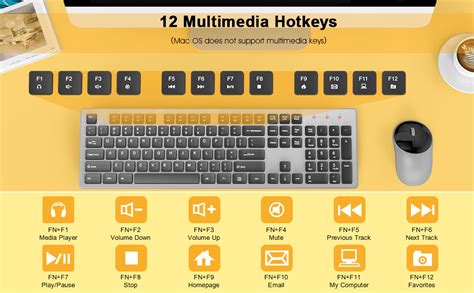 Wireless Keyboard And Mouse Trueque Silent 2 4ghz Cordless Full Size Usb Mouse