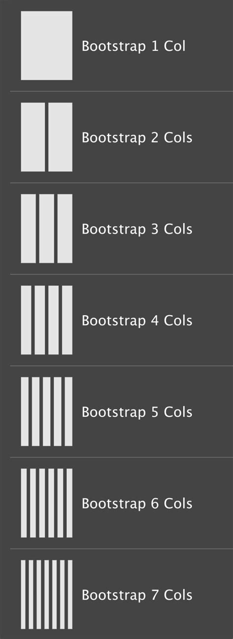Build Layouts With Bootstrap And Layout Builder In Drupal Webwash