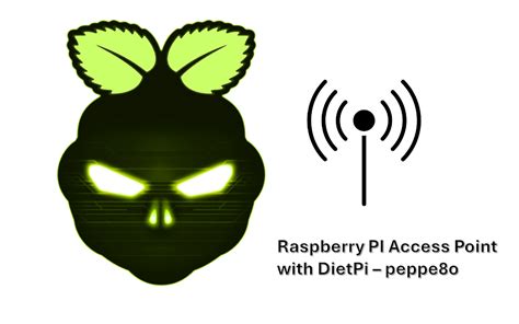 Using A Raspberry Pi As Access Point With Dietpi
