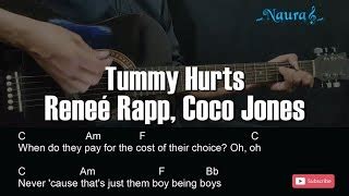 Rene Rapp Coco Jones Tummy Hurts Guitar Chords Lyrics Chords Chordify