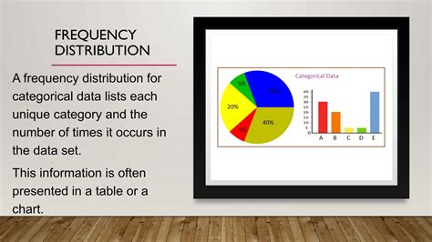 Frequency Distribution Categorical Data Pptx