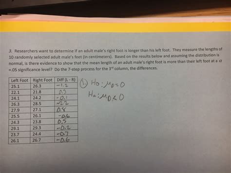 Solved 3 Researchers Want To Determine If An Adult Male S Chegg Com