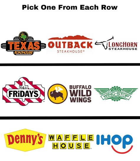 Pick One From Each Row Rfoodtalk