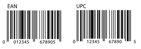 Are Upc And Ean Barcodes The Same Upc Barcodes