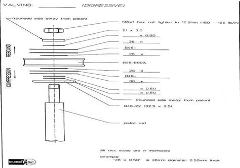 Bilsteins For Stock Suspension Hd Or Digressive Page 2 Pelican