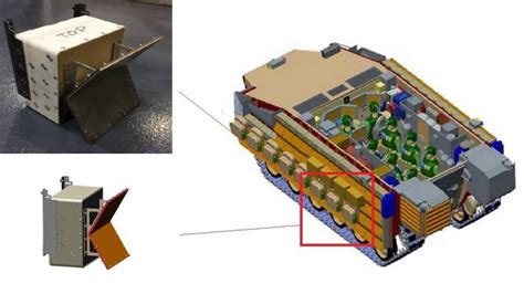 Us Army Develops Advanced Protection Systems For Next Generation