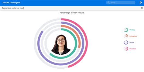 Install Syncfusion Flutter Gallery On Linux Snap Store