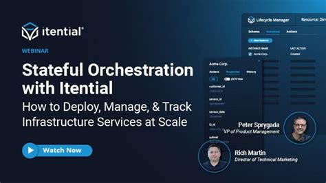 Networkorchestration Networkservices Lifecyclemanagement Itential