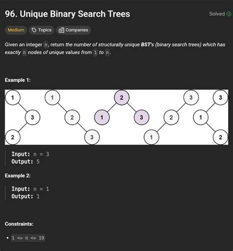 Hao Lam On Linkedin Random Leetcode Series Problem 96 Unique Binary