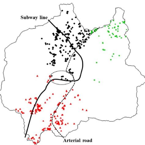Submarkets Constructed By Euclidean Distance 2 Download Scientific Diagram