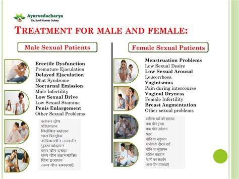 PPT Best Sexologist In Patna For Natural Sexual Improvement Dr Sunil Dubey PowerPoint