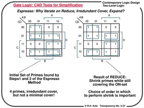 Ppt Gate Logic Two Level Canonical Forms Powerpoint Presentation