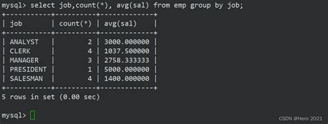 Mysql——复合查询表的内外连接select Mmname From Maneger M Inner Join Manager Csdn博客