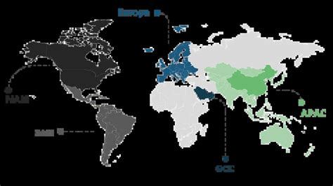 Marketing Support Services Ptr Inc