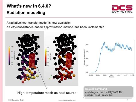 dcs computing gmbh on linkedin what s new dcs computing gmbh