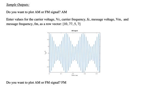 Solved In This Exercise You Will Be Plotting Am And Fm