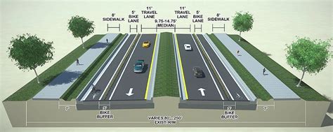 Complete Streets Projects Await Federal Grant Approval Your Observer