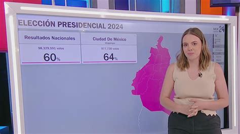 Así Fue La Participación Ciudadana En Las Elecciones 2024
