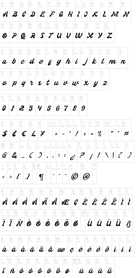 Montella Font