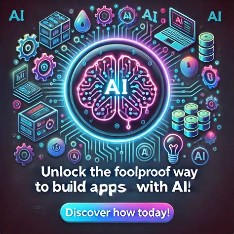 Coding Ai Softwaredevelopment Productivity Youtubecreators