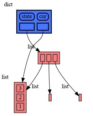 Tensorflow Js BodyPix Running ToMask And ToColoredPartMask In Node Js Throws An Error