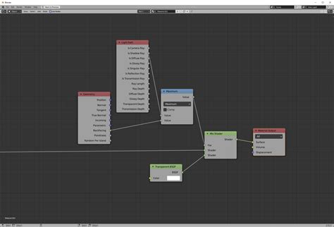 Shader That Dos Not Cast Shadow Blender Cycles Materials And