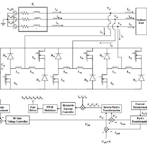 Enclosed Buck Converter Dynamic Control Filter Download Scientific