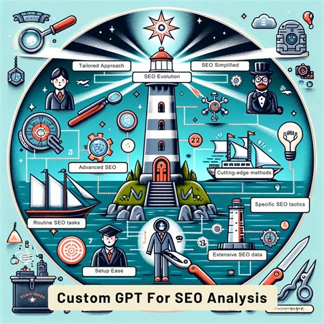 Custom Gpt For Seo Analysis The Ultimate Guide 2024 Poll The People