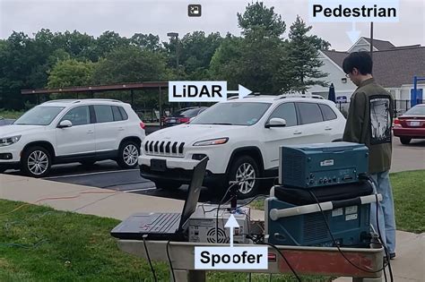 Researchers Discover A Major Flaw In LiDAR Equipped Cars And Trucks