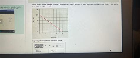 Solved Shown Below Is A Graph Of A Force Applied To A Small Chegg