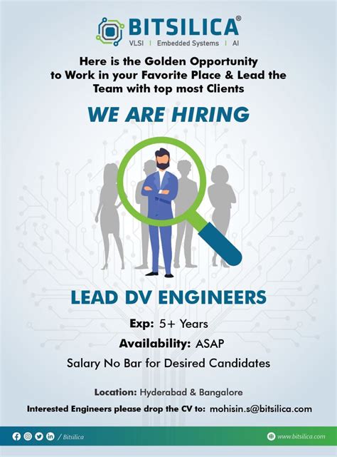 Bitsilica Vlsi Verification Hyderabadjobs Bangalore Semiconjobd Mohisin Syed